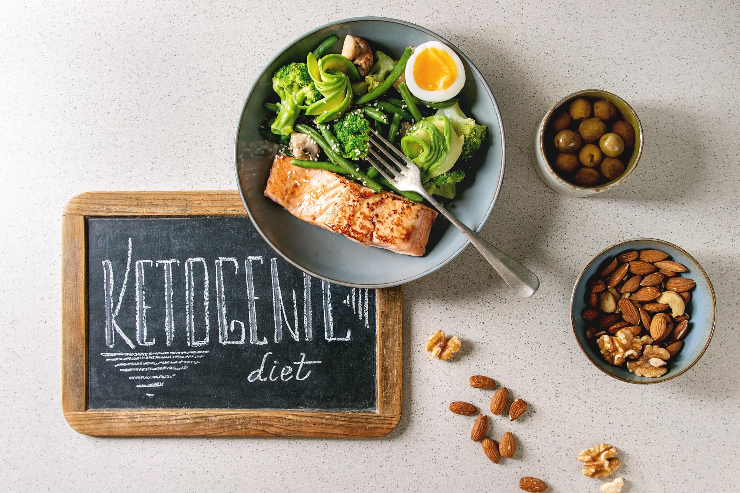 Keto dieet schema: Uitleg, voorbeelden en tips voor optimaal resultaat ...